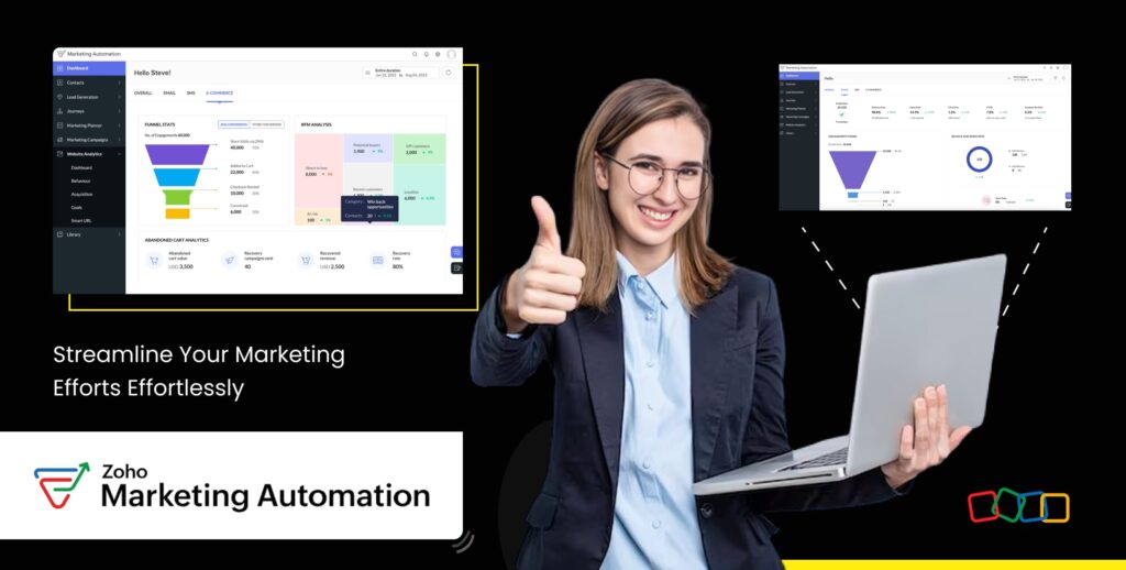 Zoho Marketing Automation - Wooplix Technologies Private Limited